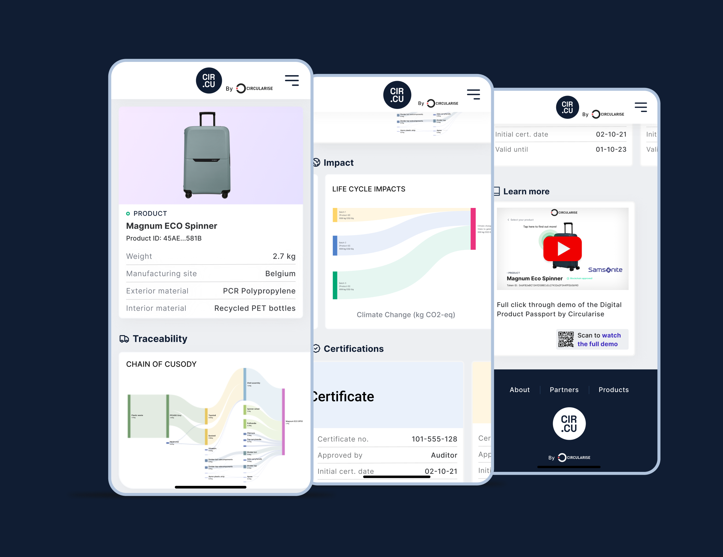 A Sustainable Future Using Blockchain For Digital Product Passports